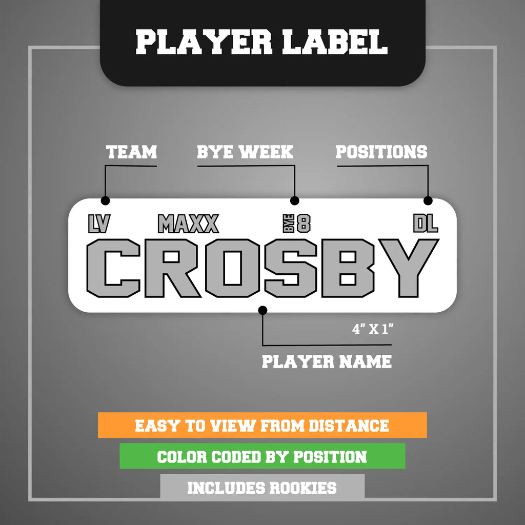 IDP Player Labels - FantasyJocks