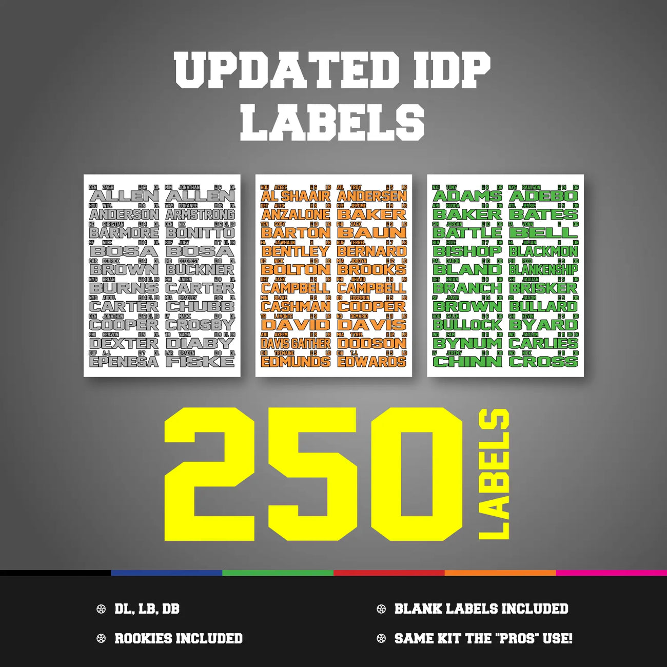 IDP Player Labels - FantasyJocks